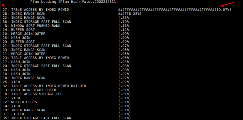 [SCRIPT] – showplan.sql - Furushima